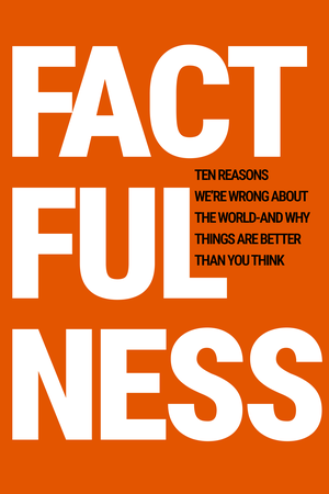 Factfulness by Hans Rosling - Book Summary & Takeaways